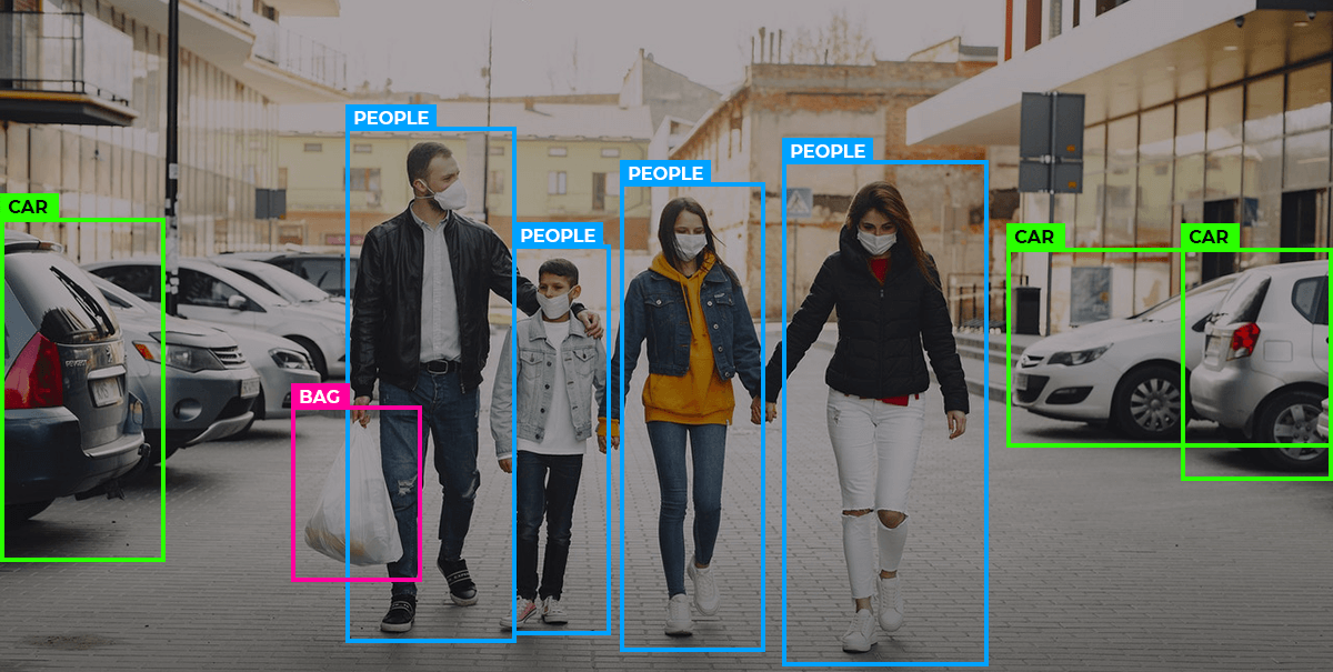 Image Annotation: Everything You Need to Know [2025]- Aya Data