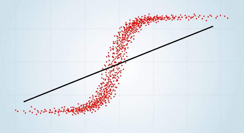 Underfitting vs. Overfitting in Machine Learning: A Complete 2025 Guide ...