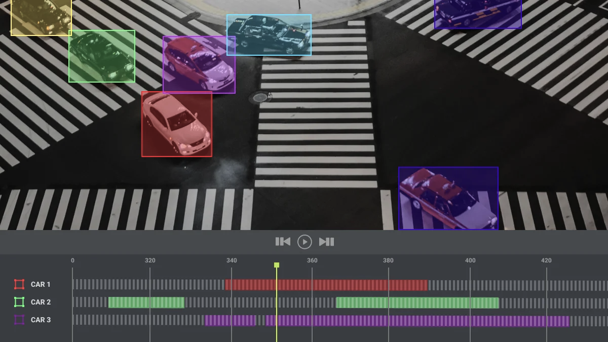 Trusted Data labelling & Data Annotation Experts- Aya Data