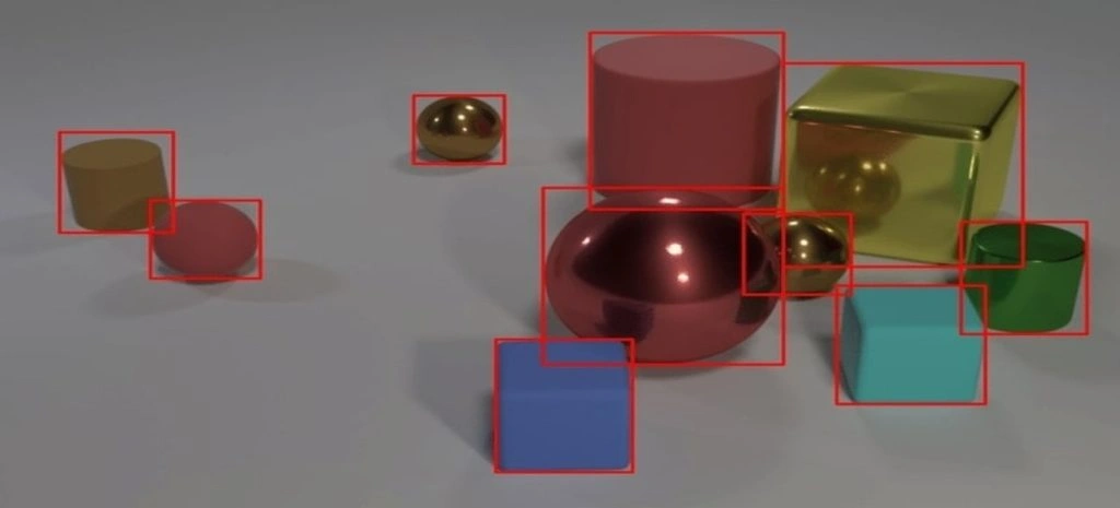 Bounding Boxes in Computer Vision: Uses, Best Practices for Labeling ...