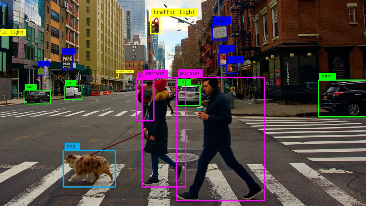 Understanding Object Detection: How it Works, Uses, and Challenges ...